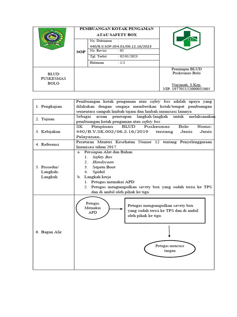 Prosedur Pembuangan Safety Box | PDF