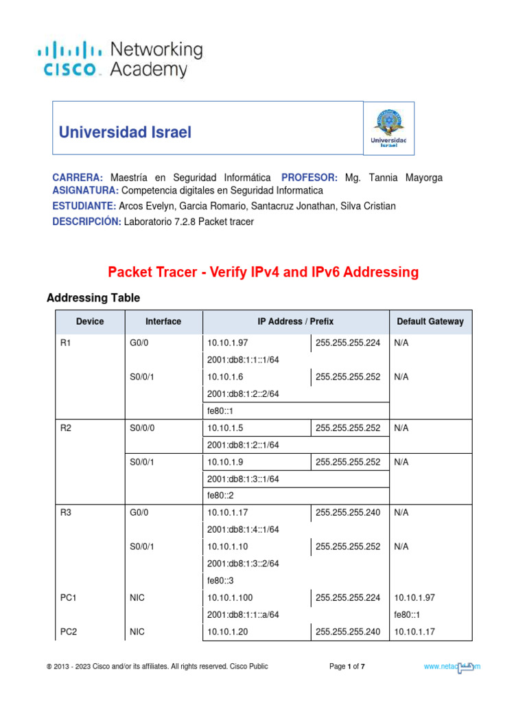 Verify IPv4 and IPv6 Addressing Lab | PDF | I Pv6 | Network Protocols