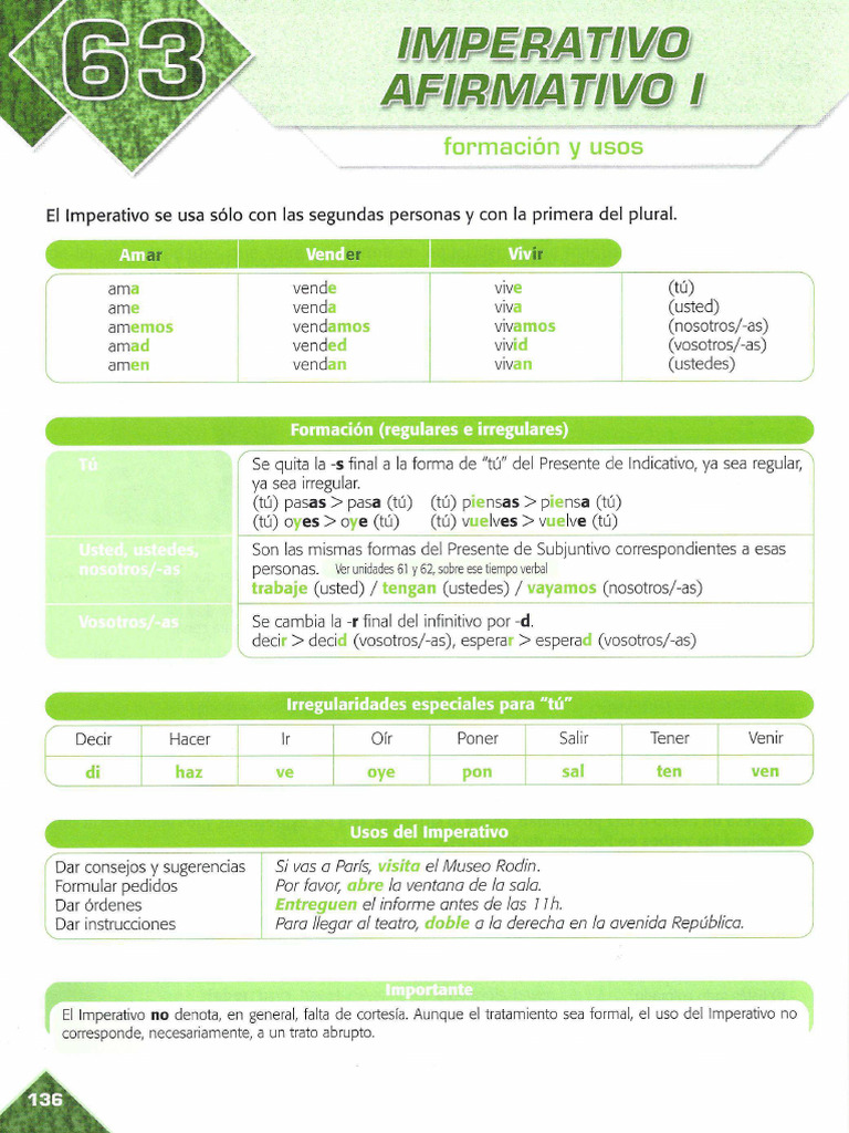 Imperativo Afirmativo Pdf