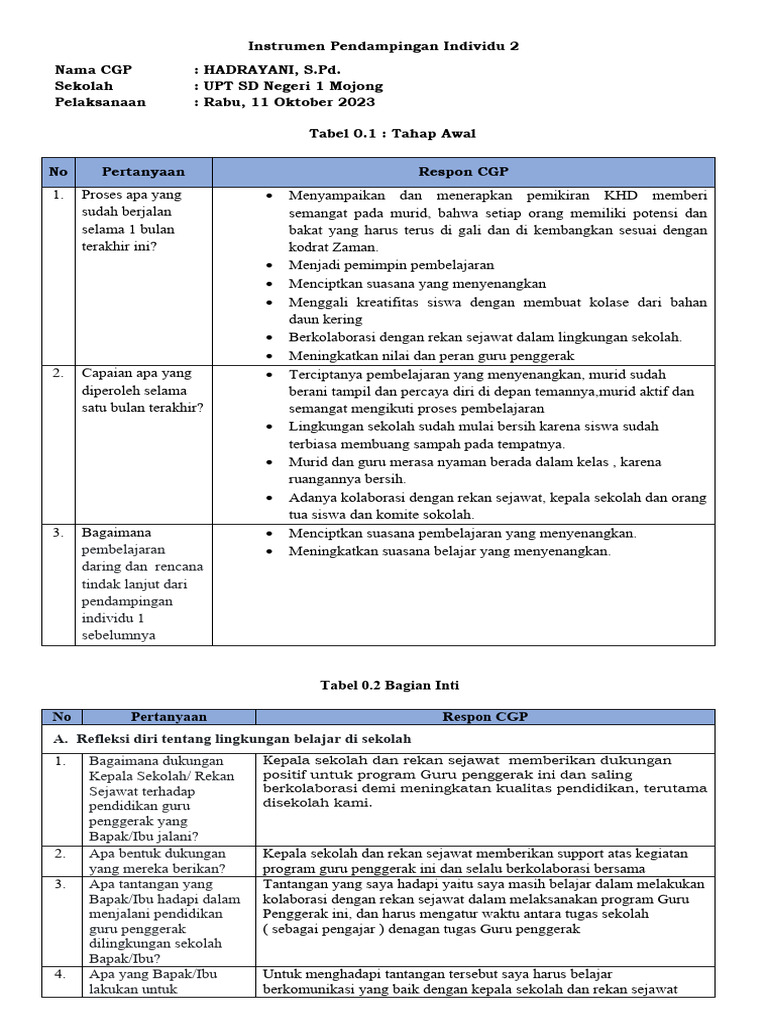 Instrumen Pi-2 | PDF | Karier & Perkembangan