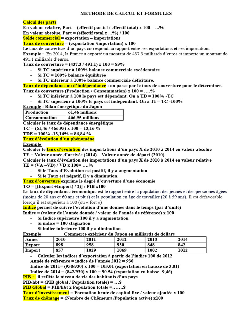 Formules de Calcul Économiques Essentielles | PDF | Produit intérieur ...