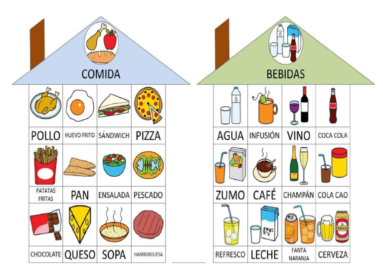 Alimentos y Bebidas Recorte | PDF