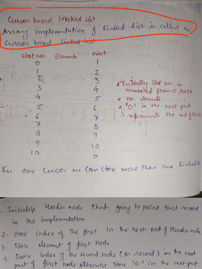 Cursor Based Linked List Pdf