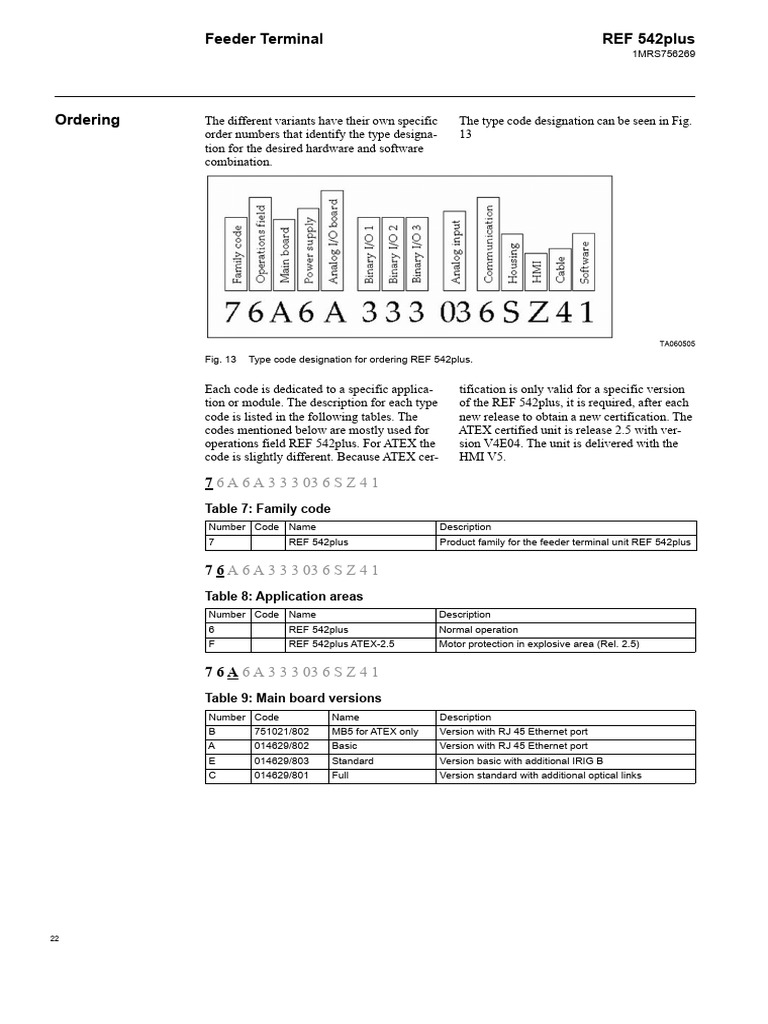 04 - Relays and Terminals Configuration Project 1MRS756269 Ref 542plus ...