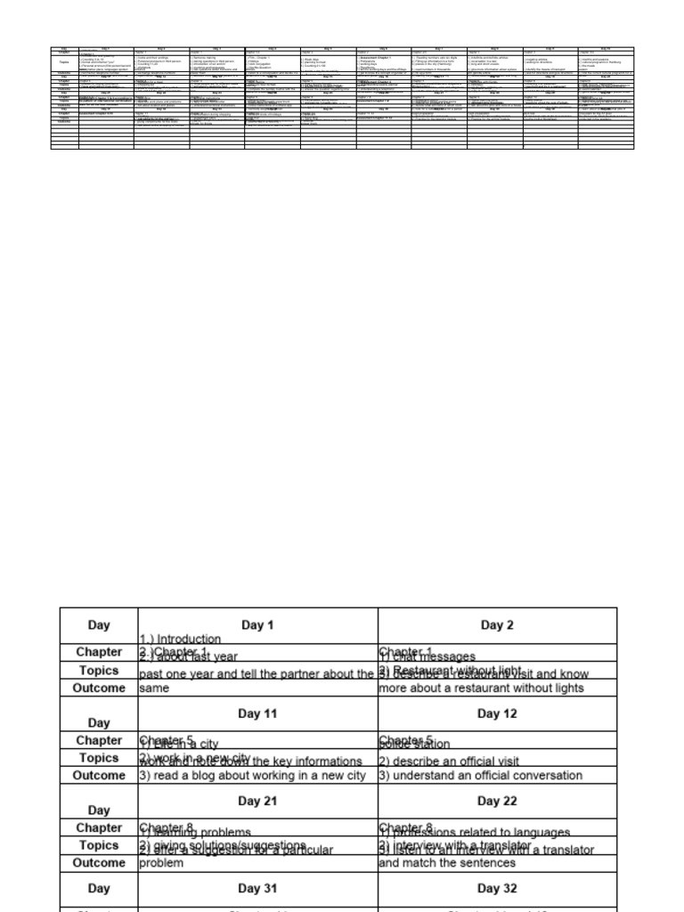 A1 - B1 Day Planner | PDF