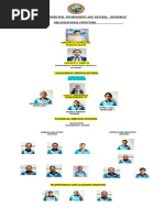 LLDA - MC 2020 11 Guidelines For Conduct of LLDA PCO Training | PDF