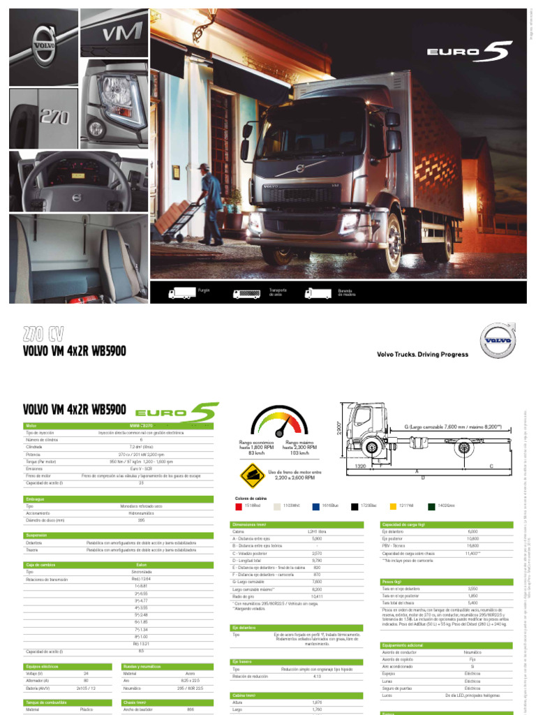 Especificaciones Volvo VM 4x2R WB5900 | PDF