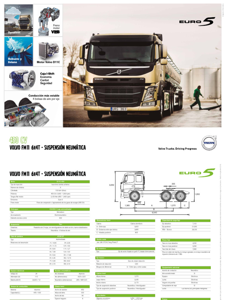 Volvo FM11 6x4T Neumática - V8 | PDF