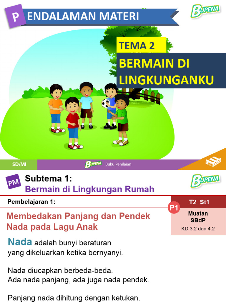 Media Mengajar Tema 2 Sub 1 | PDF