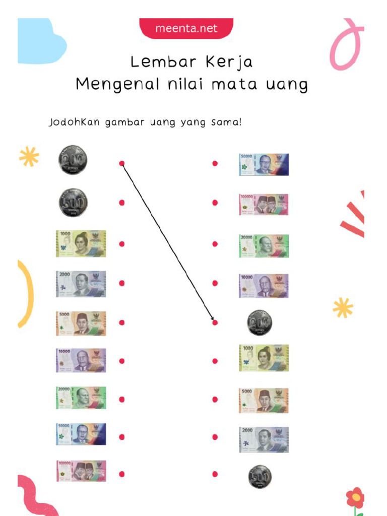 Mengenal Mata Uang Kelas 2 | PDF