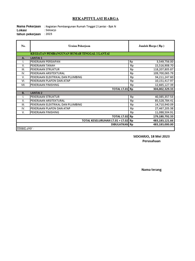 Contoh Rab Rumah 2 Lantai Exel | PDF