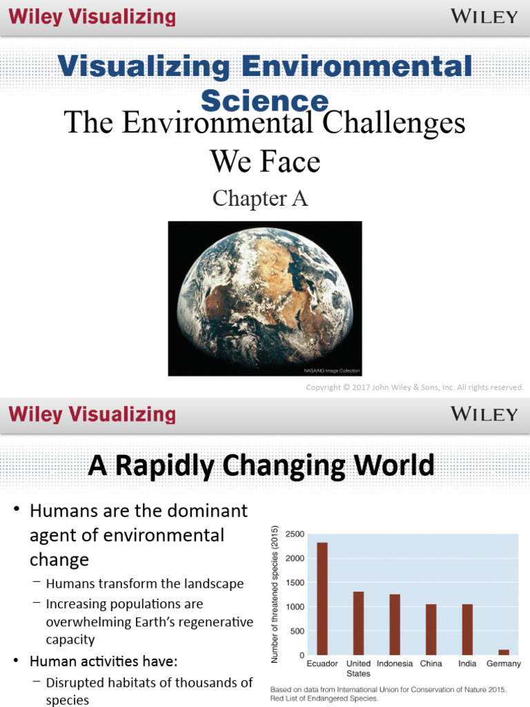 APES Summer Work Chapter A | Download Free PDF | Scientific Method ...