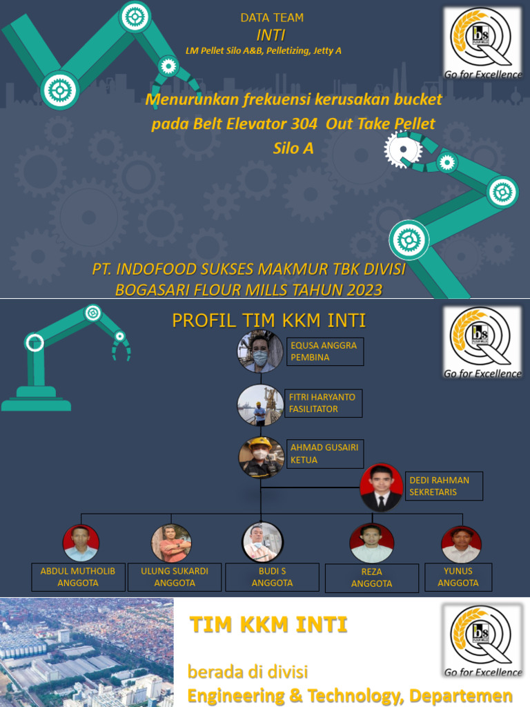 Presentasi KKM Inti 2023-2 | PDF