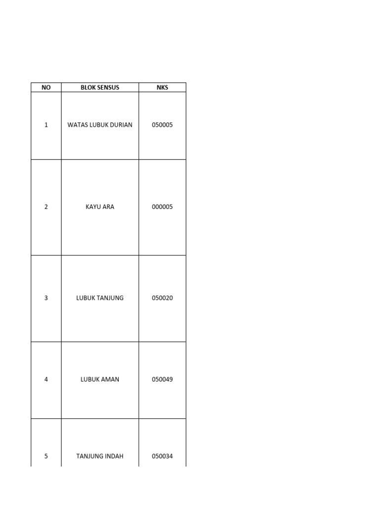 Data Balita Tim 5 | PDF