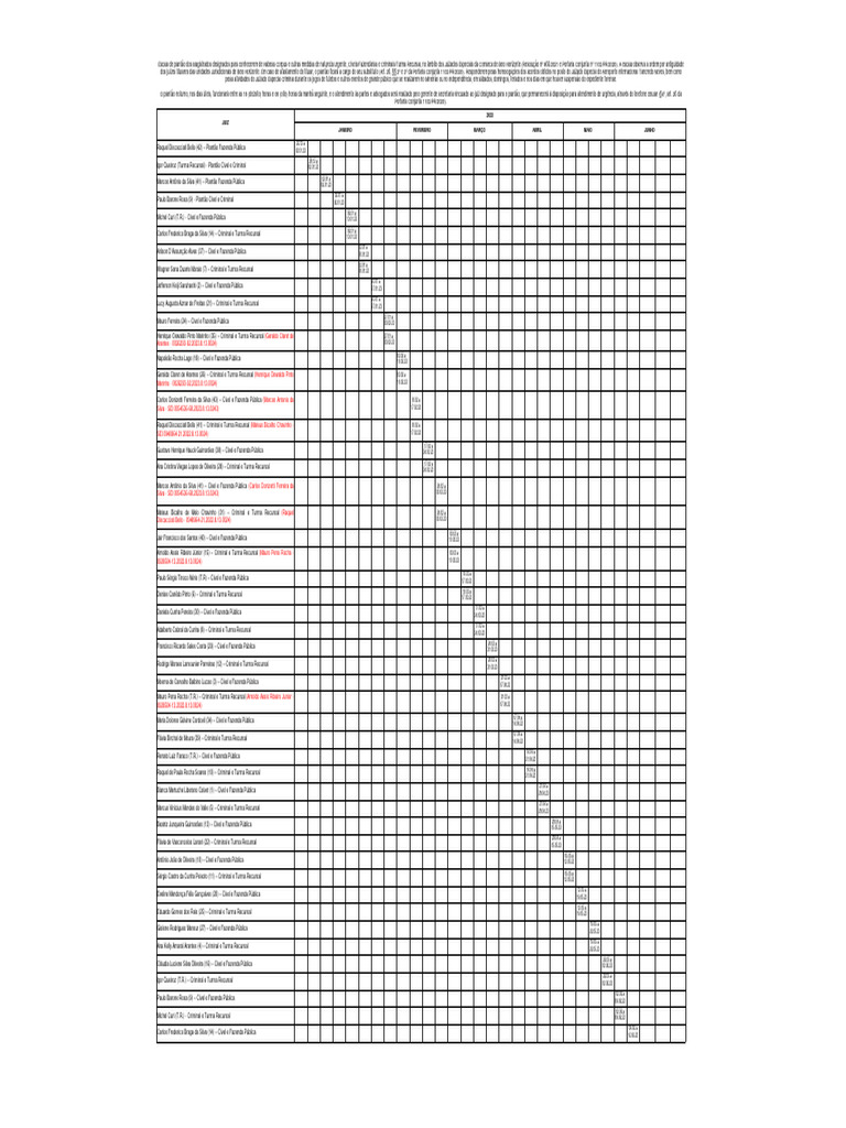 JESP Escala de Plantao 2023 | PDF