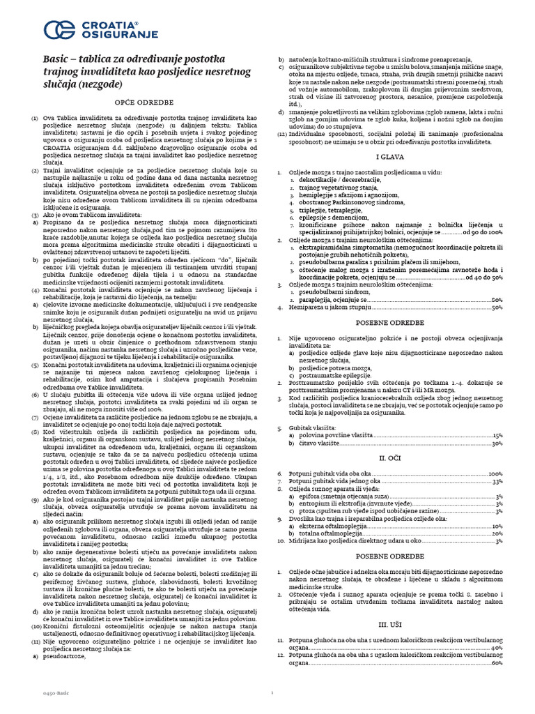 0450 Tablica Za Odredjivanje Postotka Trajnog Invaliditeta Kao ...