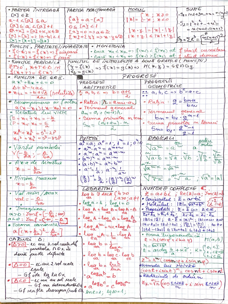 Formule Mate Cls 9-12 | PDF
