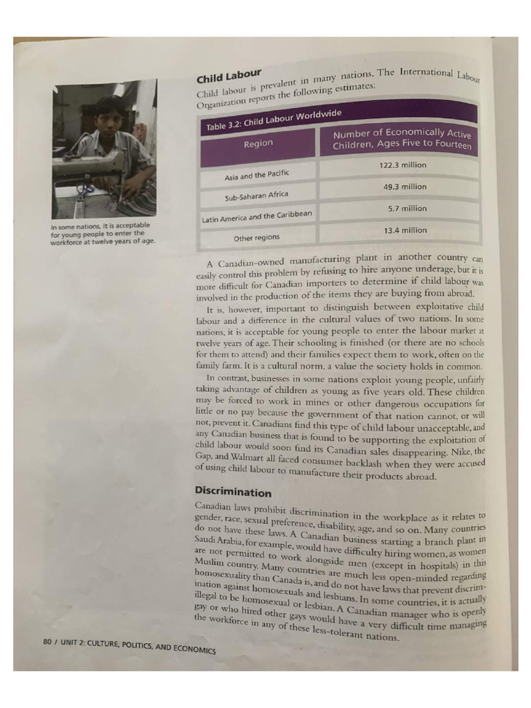 Pg. 80 Textbook Business | PDF