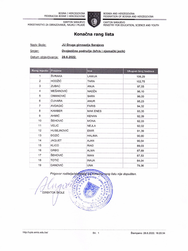 Rang Lista Dvojezicno 2 Gimnazija BiH | PDF