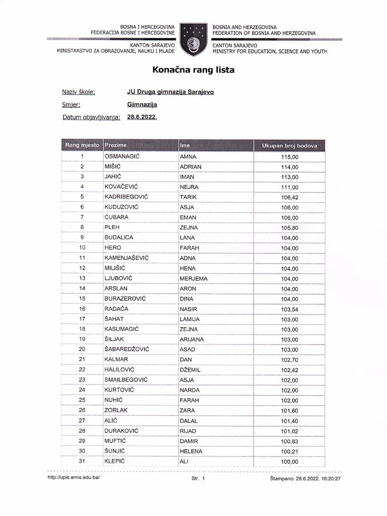 Rang Lista-Gimnazija 2 Gimnazija BiH | PDF
