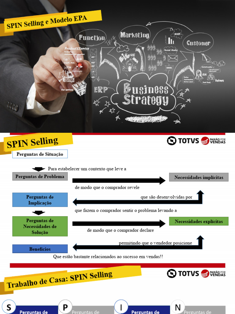 8 - Spin Selling e Modelo Epa de Vendas - PPT Com Atividades | PDF ...