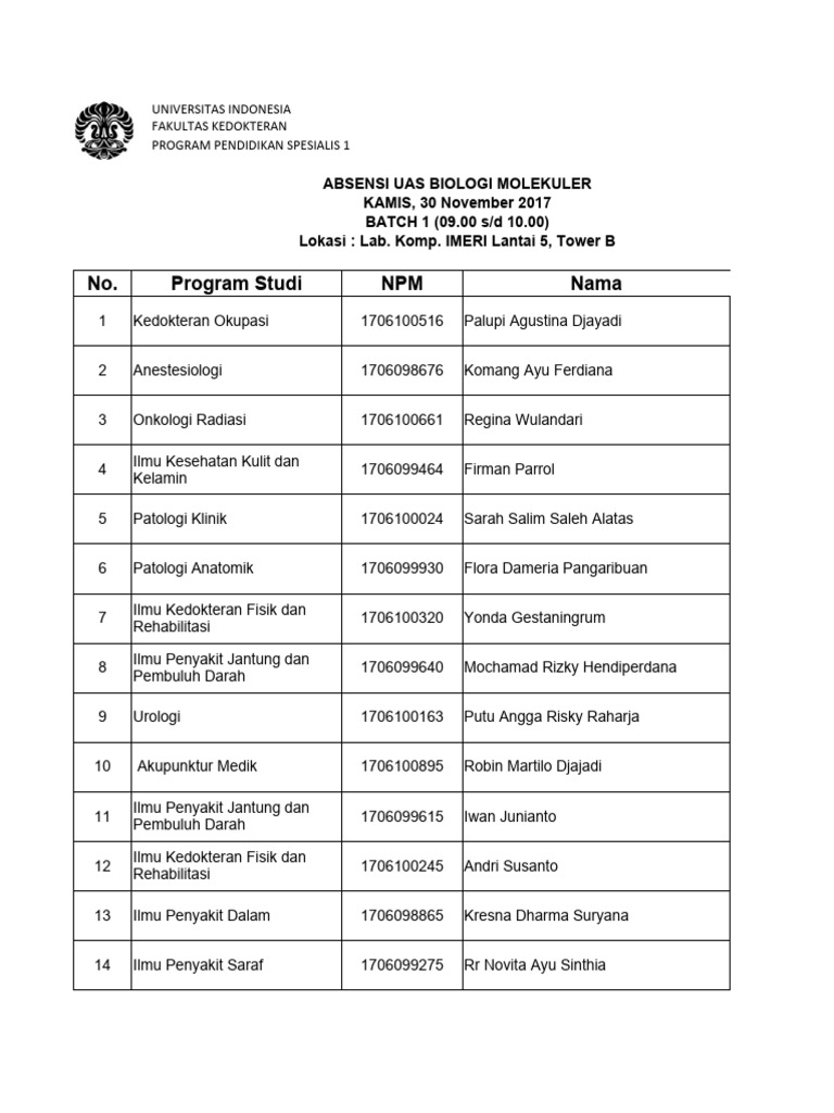 Absensi UAS Biologi Molekuler UI 2017 | PDF