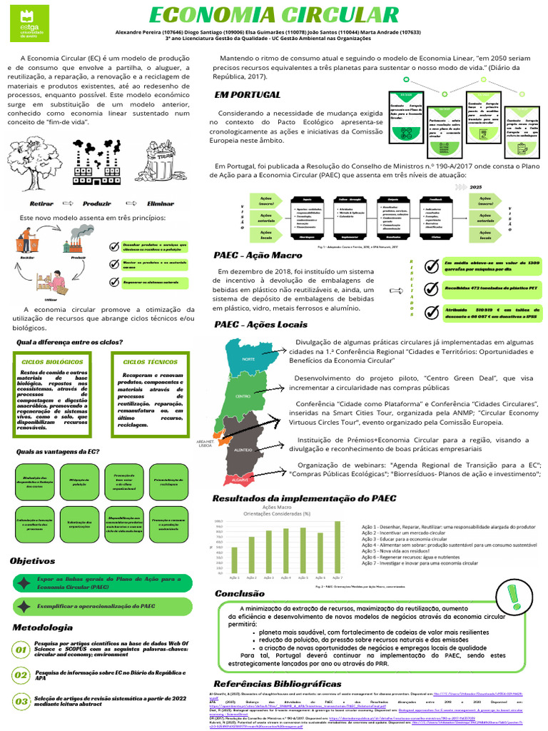 Poster Científico - Economia Circular | PDF