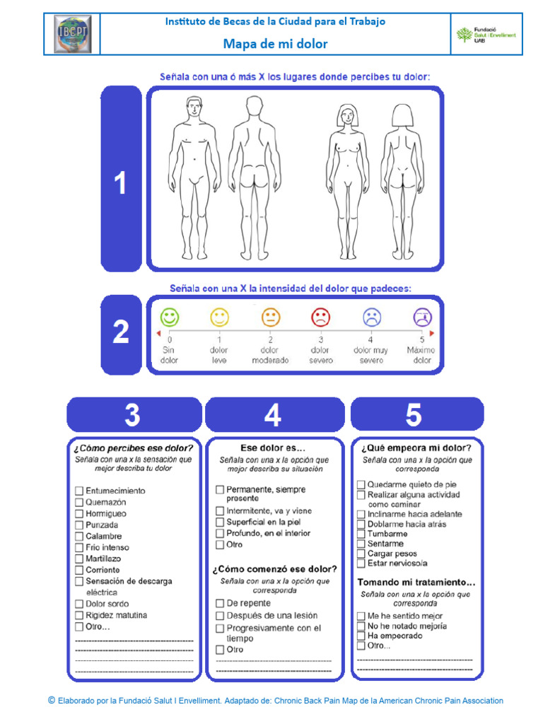 Mapa de Mi Dolor | PDF