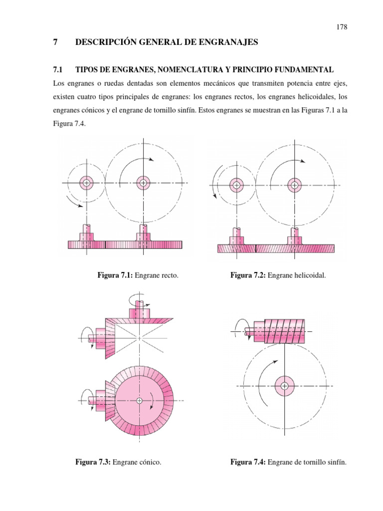 Elem Maq 07 Teoría Engranajes Pdf