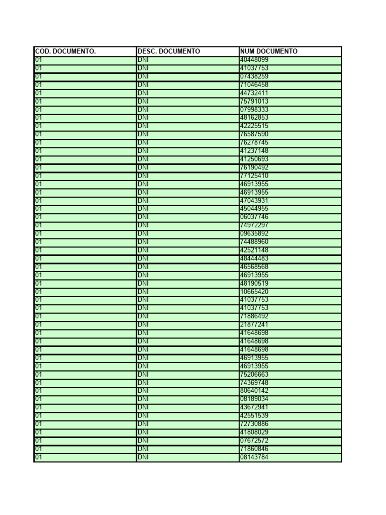 Reporte CEVIT 01-07-2023 Al 08-07-2023 | PDF Reporte CEVIT 01-07-2023 Al 08-07-2023 | PDF