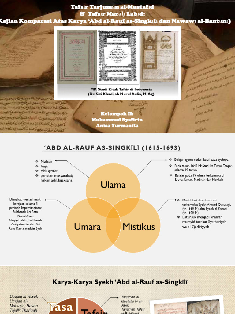 Tarjuman & Marah Labid | PDF