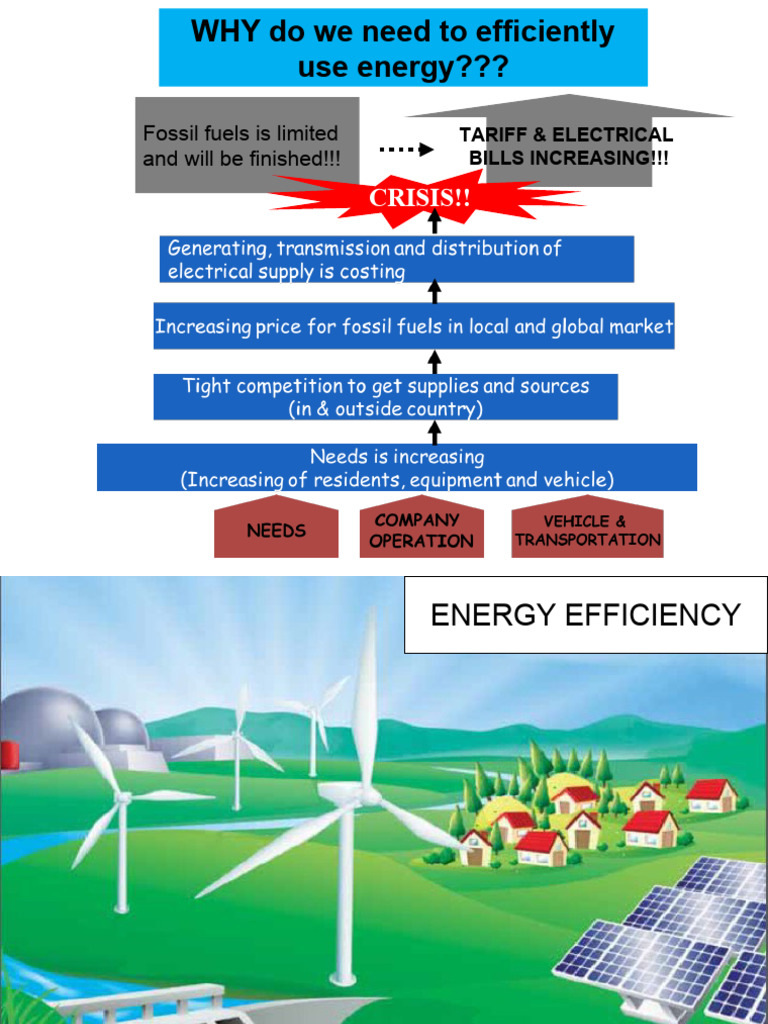 Chapter 2 - Energy Efficiency (Part 1) | PDF | Refrigerator | Efficient ...