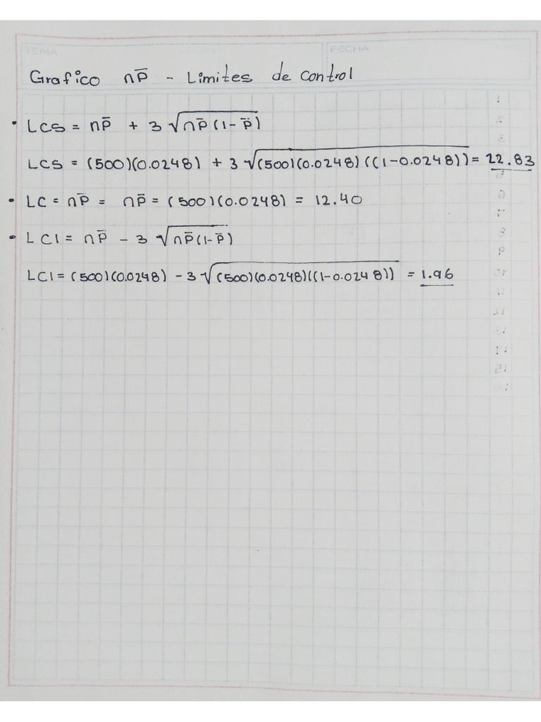 Grafico de Control NP | PDF