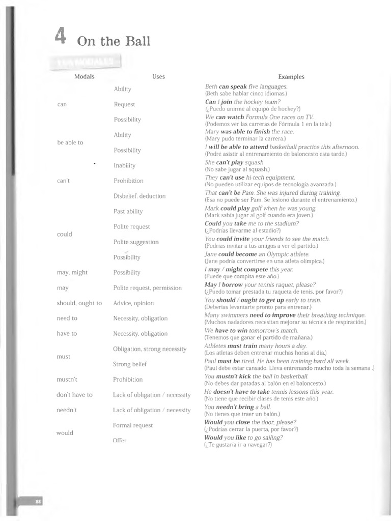 UNIT 4 Grammar Appendix - PDF 2o Bach | PDF | Morfología | Sintaxis