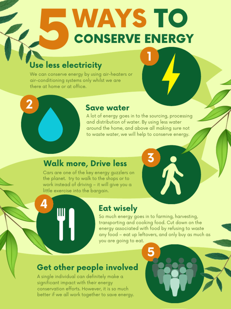 5 Ways To Conserve Energy | PDF