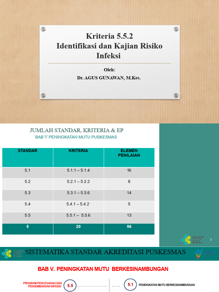 Risiko Infeksi dalam Pelayanan Puskesmas | PDF