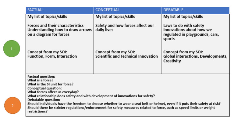 Template-Factual, Conceptual, Debatable Questions AP | PDF