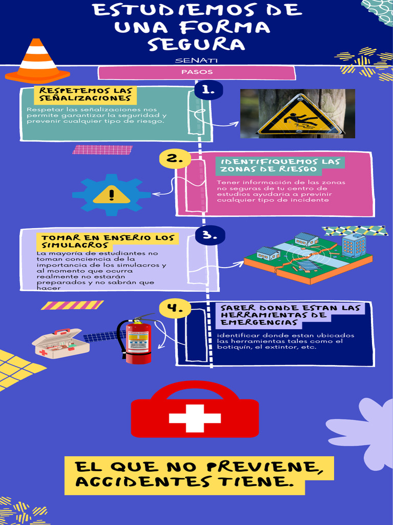 Infografia Bryan Rivas | PDF