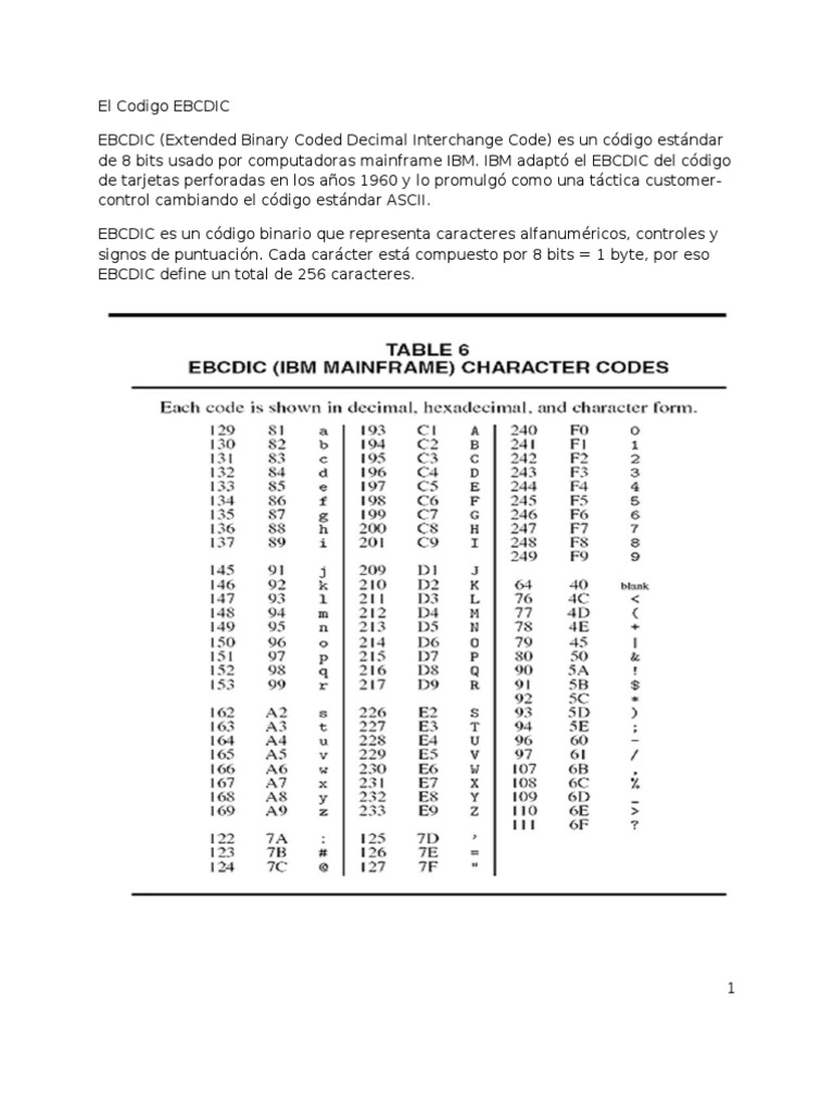 EBCDIC: Código Binario de IBM | PDF | Ebcdic | Codificaciones