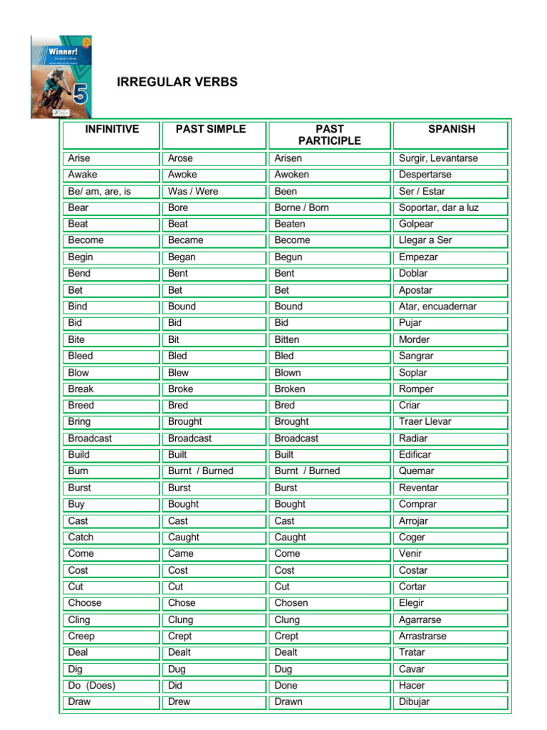 Regular and Irregular Verbs - l5 | PDF