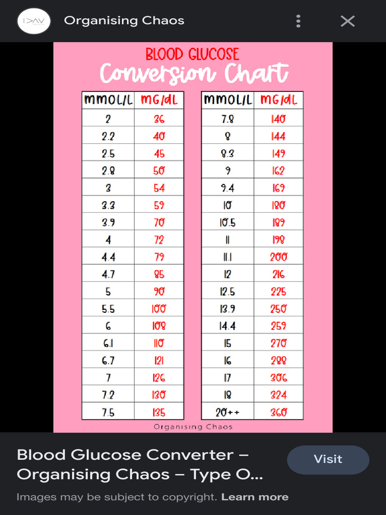 Mmol Diabetes Chart - Google Search | PDF