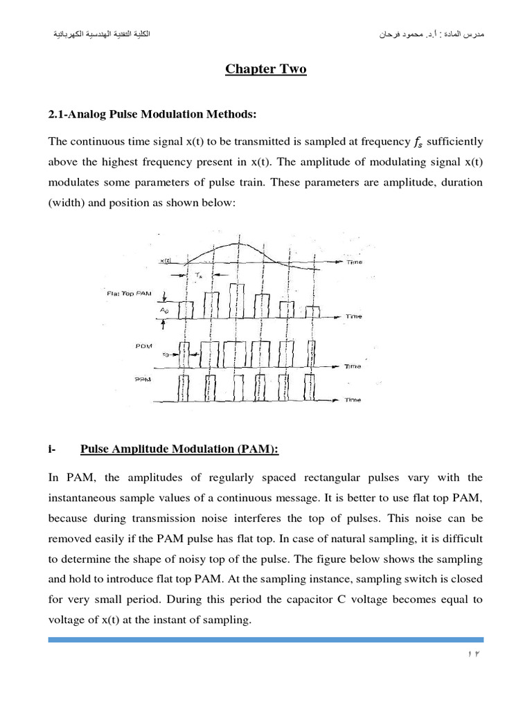 الفصل 2 - اتصالات رقمية | PDF | Bandwidth (Signal Processing) | Modulation