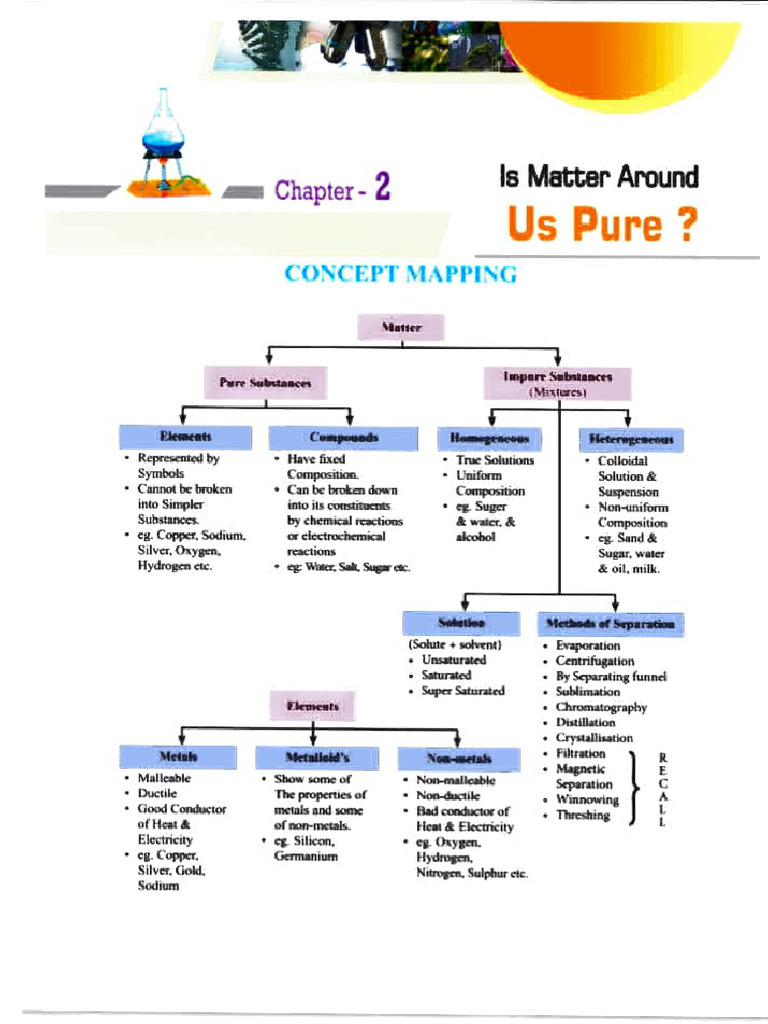 Understanding Matter: Mixtures and Solutions | PDF | Mixture | Chemical ...