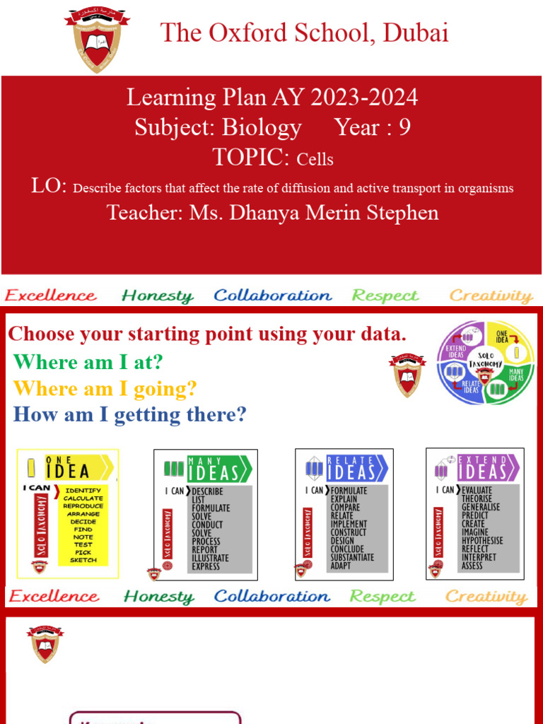 Y9 - CELLS-Diffusion & Active Transport | PDF | Learning | Osmosis