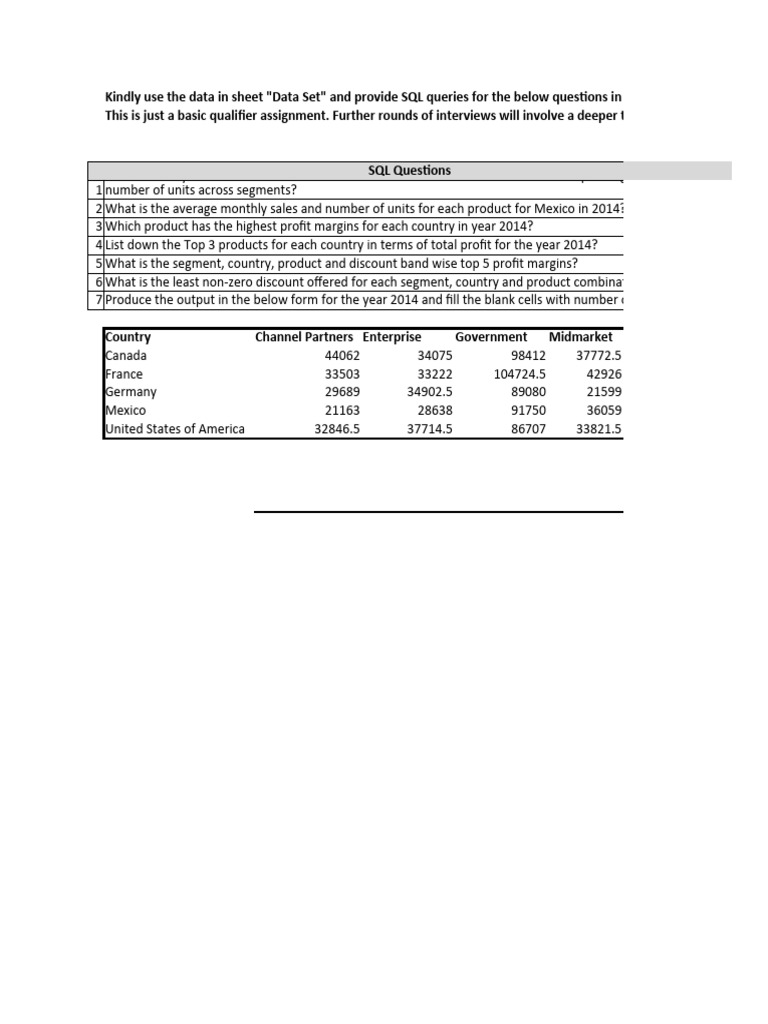 SQL - Qualifier Assignment | PDF | Economies | Data Management