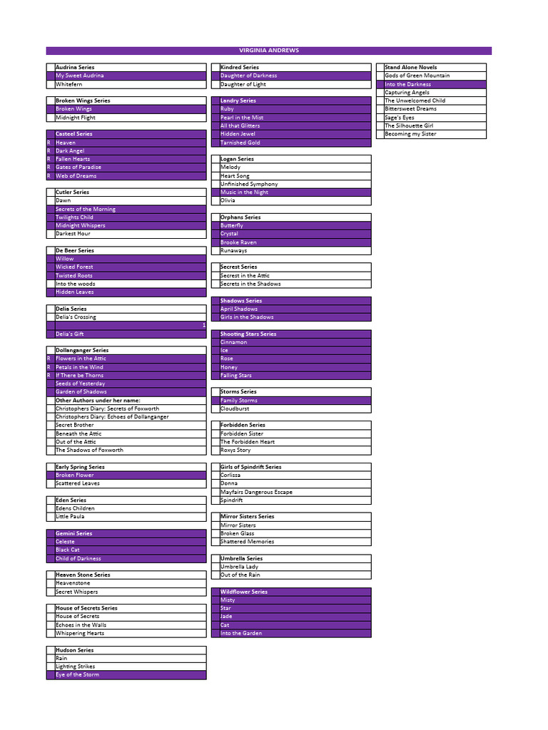 Book Collections | PDF