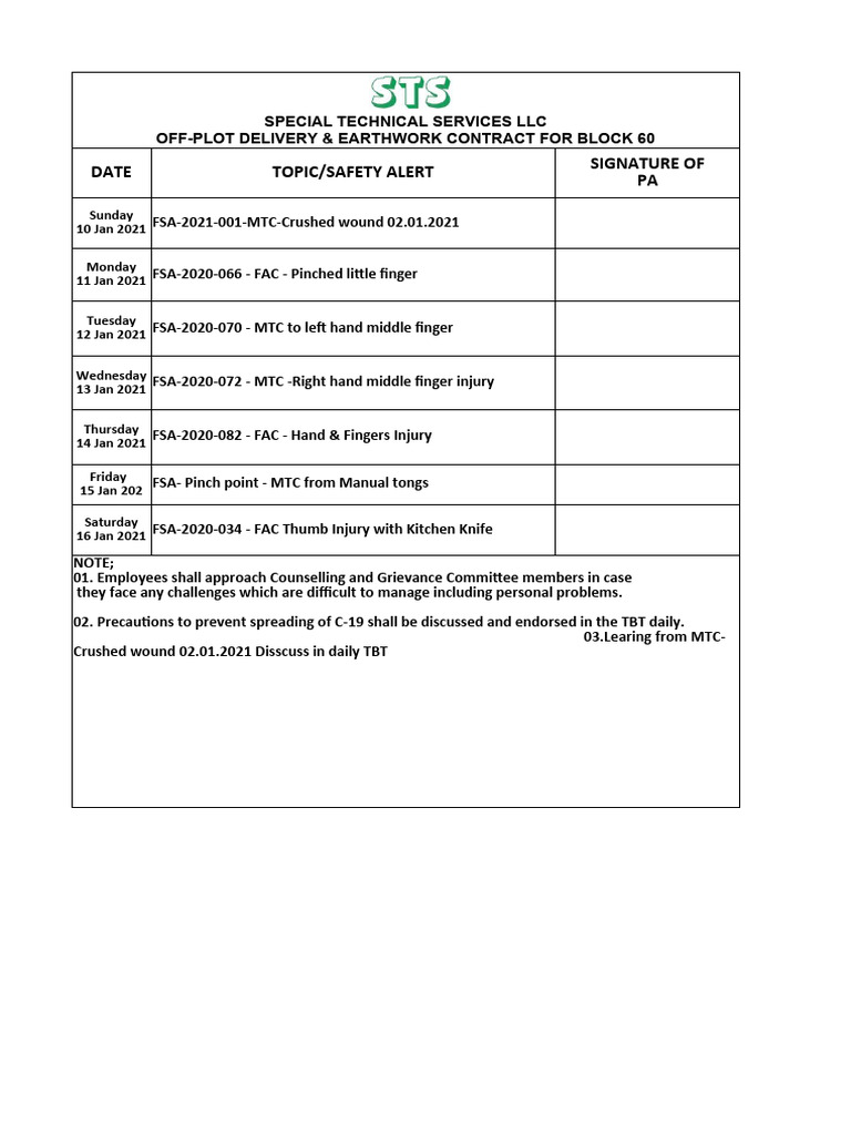 TBT Topic - 03 To 09 Jan 2021 | PDF