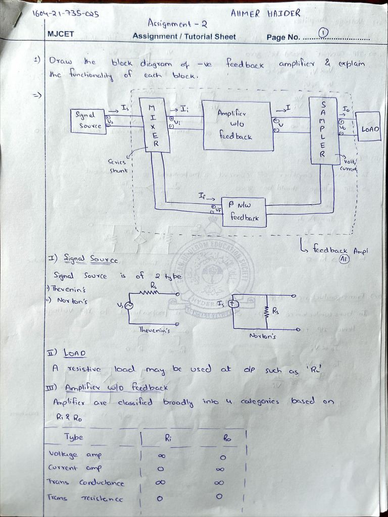 AEC Assignment 2 | PDF