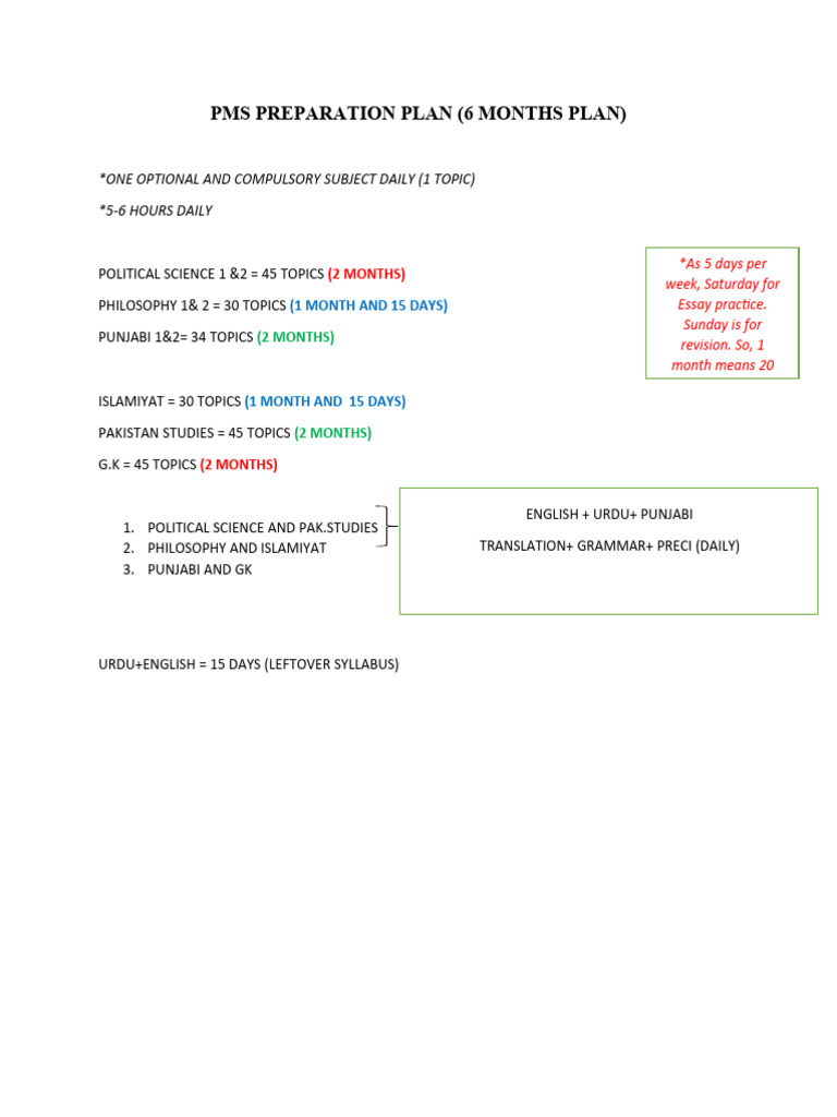 PMS Preparation Plan | PDF