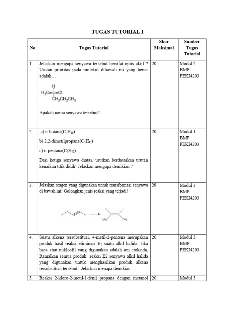 Tugas Tutorial I | PDF